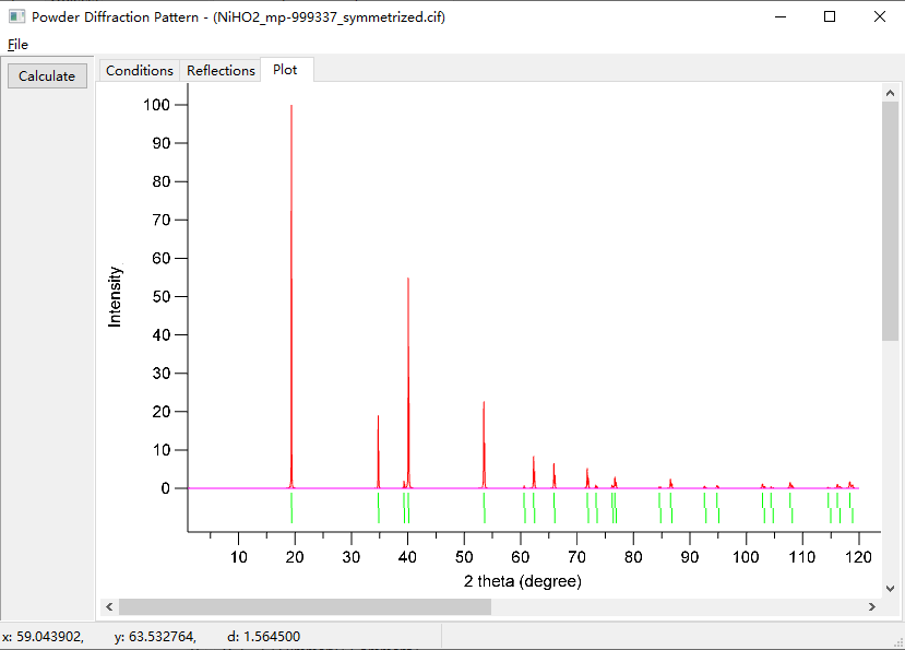 VESTA模拟XRD图谱 | 一一风荷举