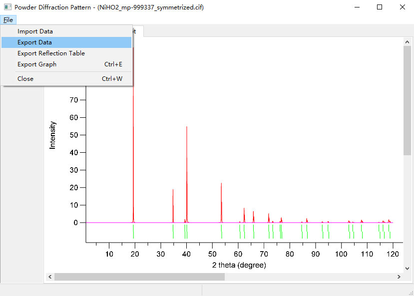 VESTA模拟XRD图谱 | 一一风荷举